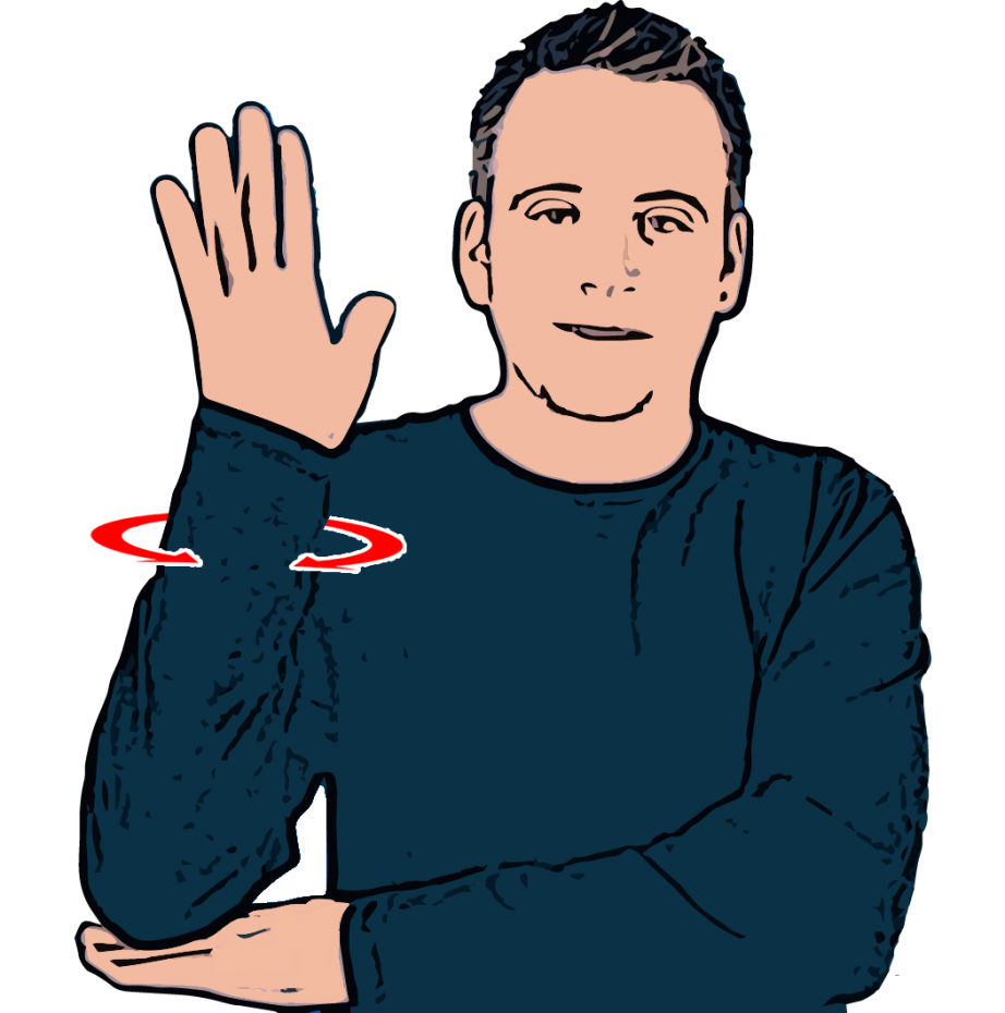 British Sign Language Dictionary Tree