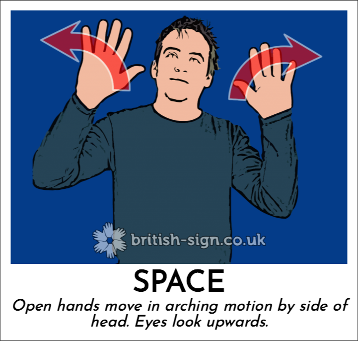 Space in British Sign Language (BSL)