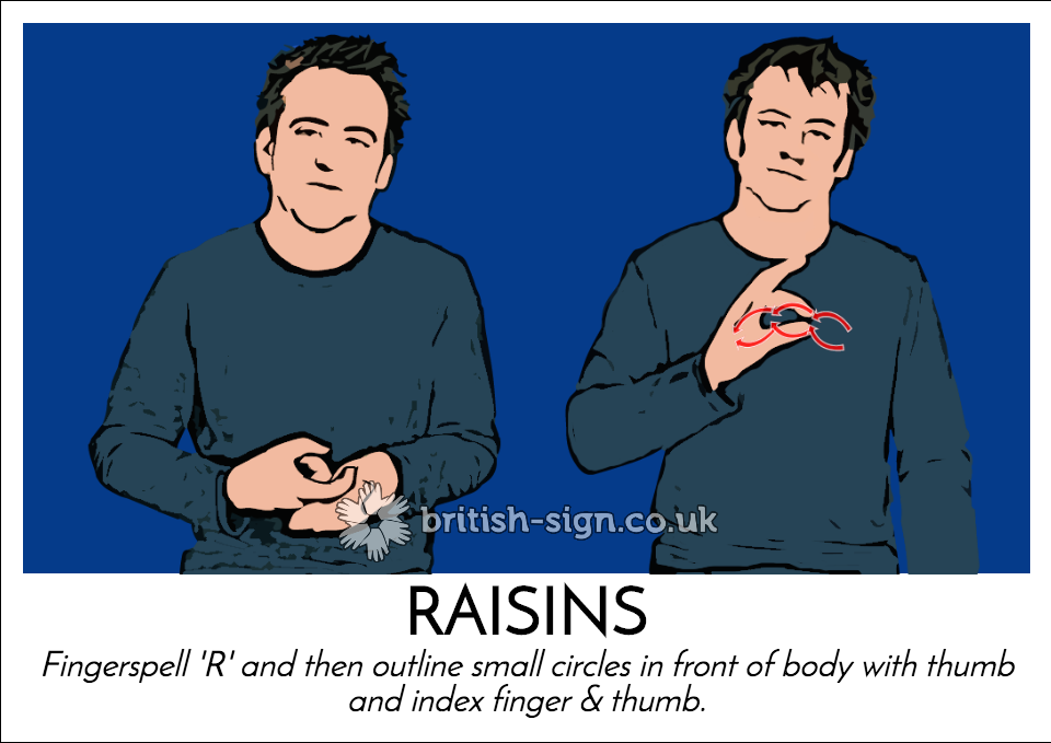 Asl Sign For Raisin
