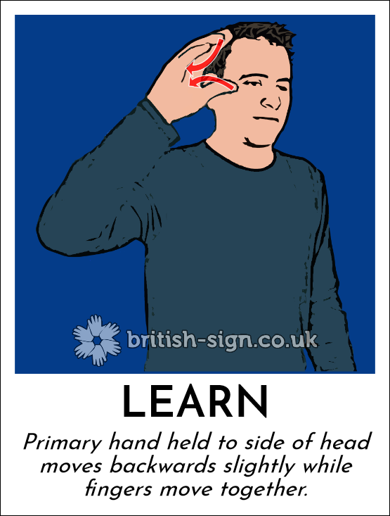 Fingerspelling Alphabet - British Sign Language (BSL)