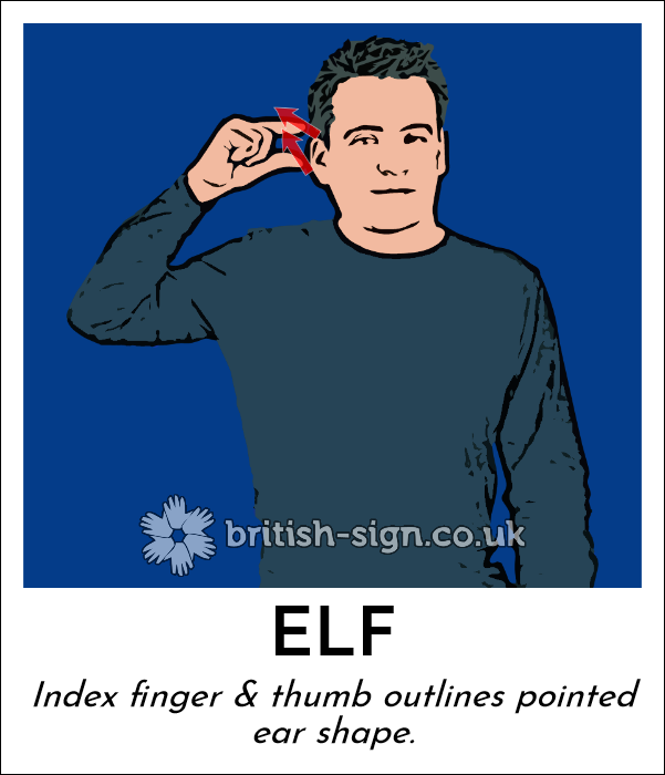Family Signs - British Sign Language