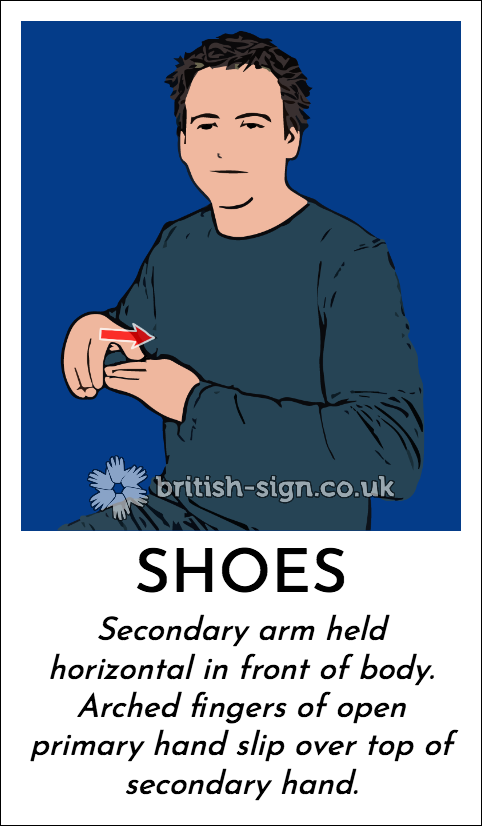 Fingerspelling Alphabet - British Sign Language (BSL)