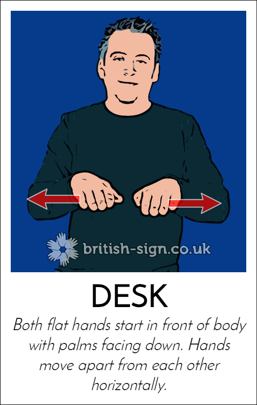 Fingerspelling Alphabet - British Sign Language (BSL)