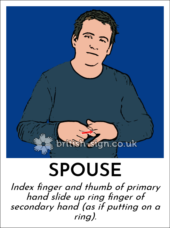 Family Signs - British Sign Language