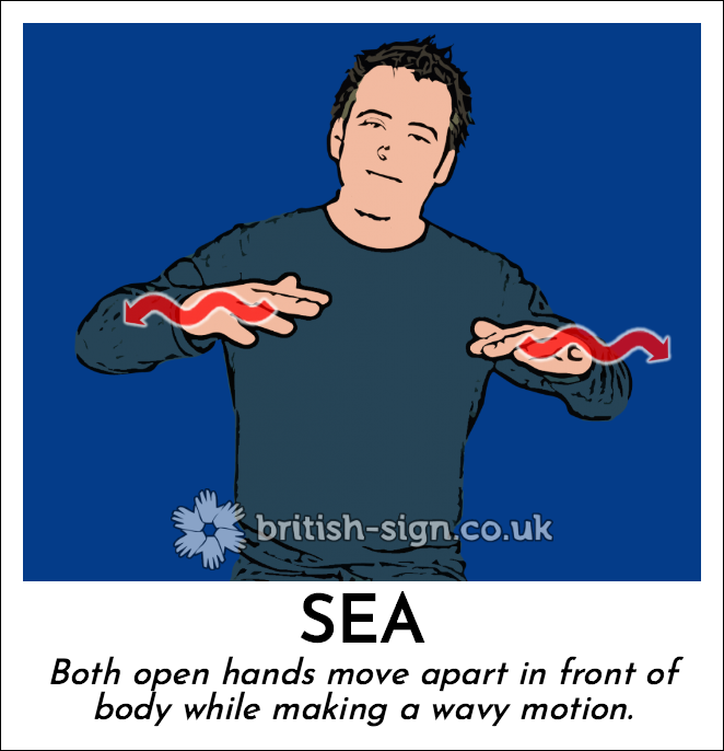 British Sign Language - Online resources, games, & course.