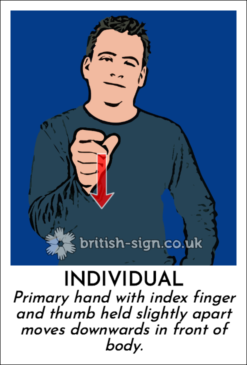 Fingerspelling Alphabet - British Sign Language (BSL)