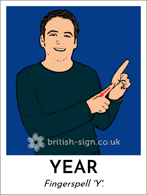 Left Handed Signing - British Sign Language