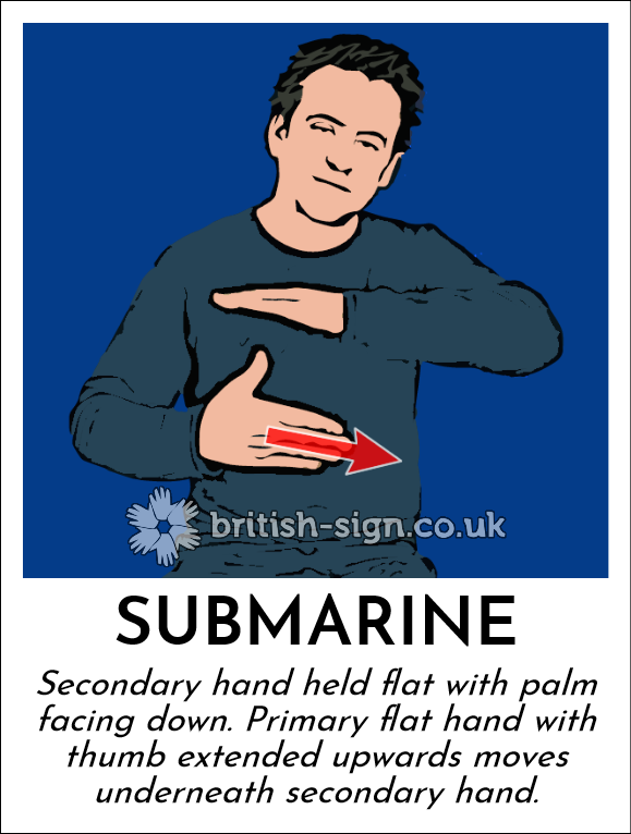 Family Signs - British Sign Language