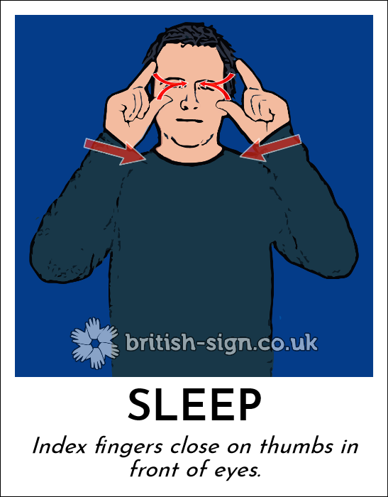 Fingerspelling Alphabet - British Sign Language (BSL)