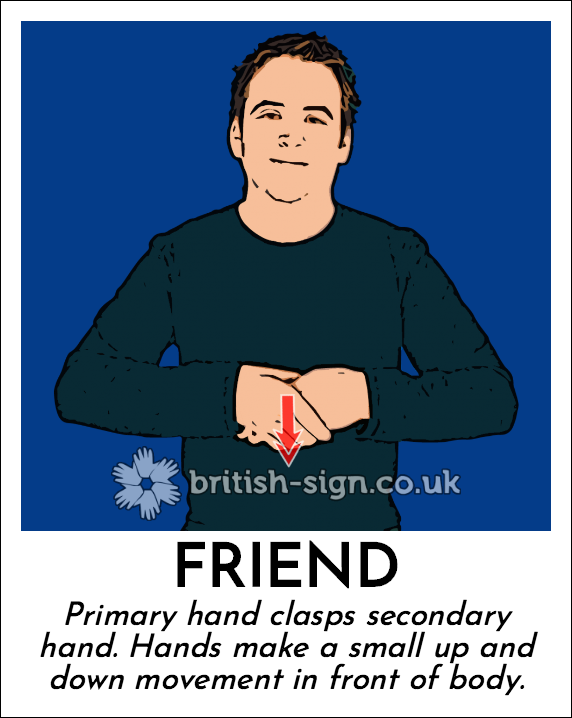 Left Handed Signing - British Sign Language