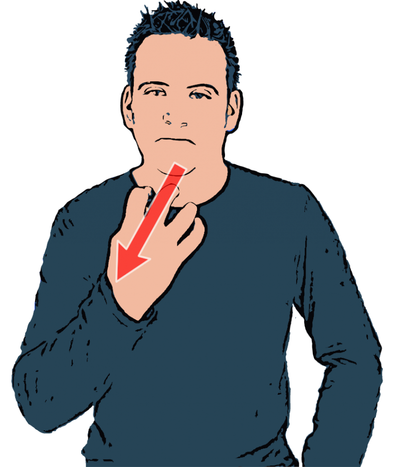 British Sign Language Dictionary | Grumpy British Sign Language Dictionary | Grumpy