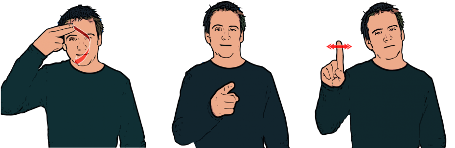 British Sign Language Dictionary What s Your Name 