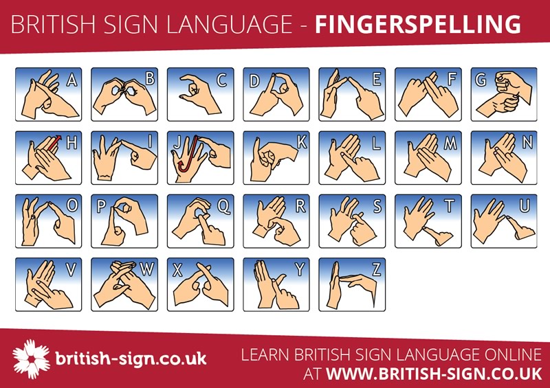 British Sign Language Ubicaciondepersonas cdmx gob mx