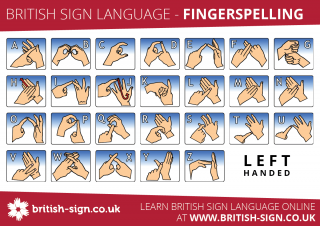 Left Handed Signing - British Sign Language