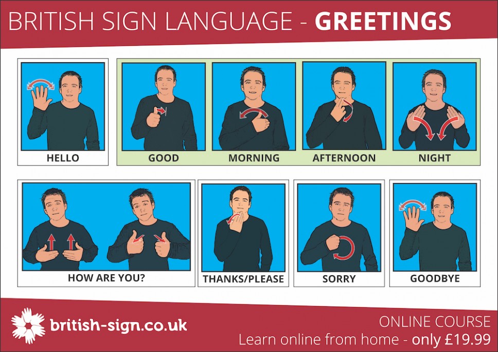 BSL Greetings Signs British Sign Language